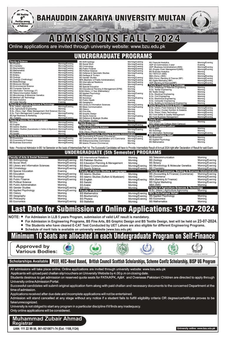 Bahauddin Zakariya University Multan Admissions Open 2024